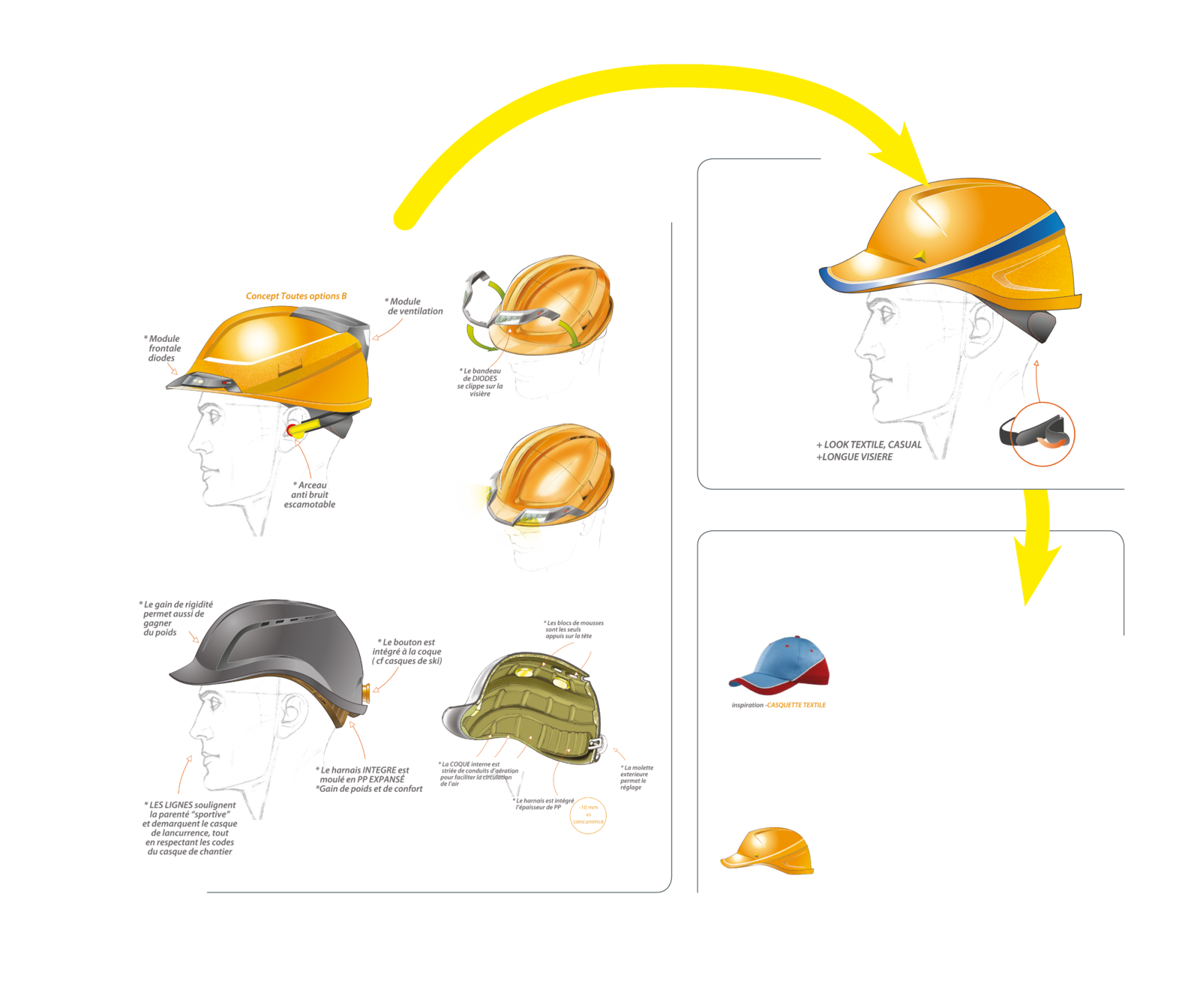 DIAMOND VI WIND - Product - Delta Plus - dp-web