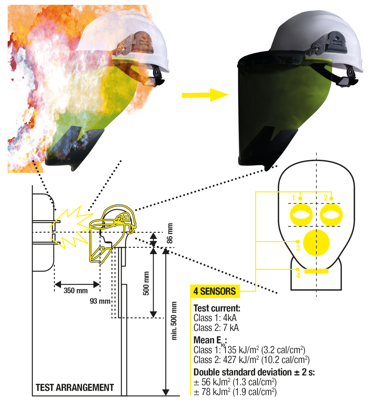 VISOR FLASH - Product - Delta Plus